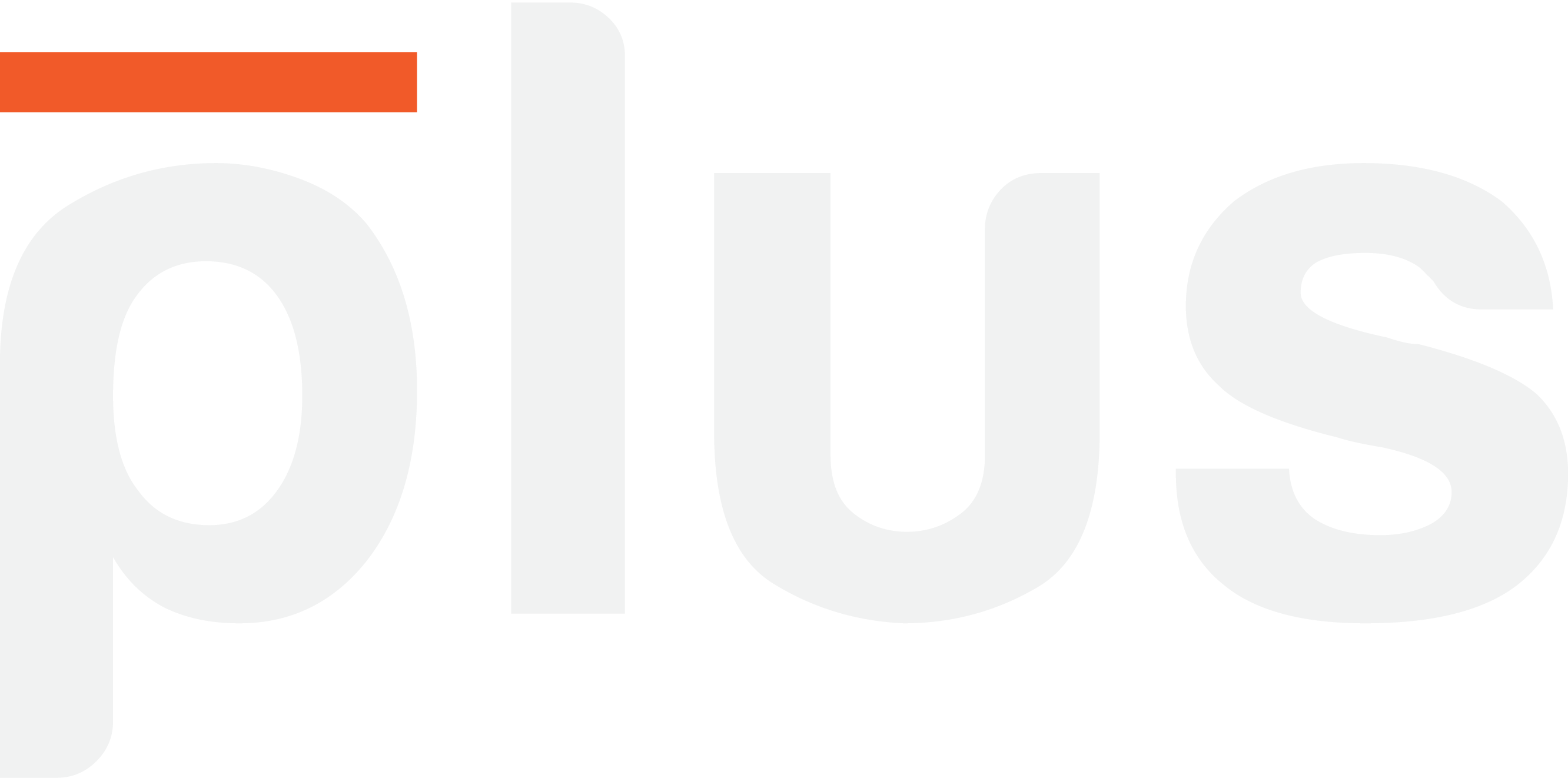 Plus Design Asia – Engineering solutions through innovation, dedication ...